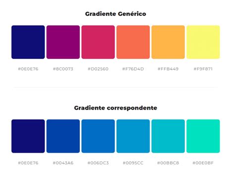 Sites Para Buscar Cores Para Dashboards Dicas Imperdíveis