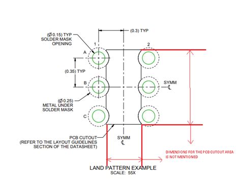 OPT PCB Cutout Dimension Sensors Forum Sensors TI E E Support Forums