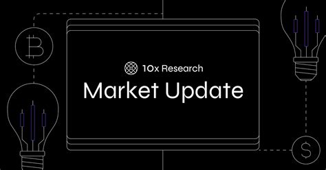 Microstrategys Volatility Is Collapsing And What It Means