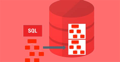 Belajar Query Dengan Perintah Sql Di Microsoft Access 2010