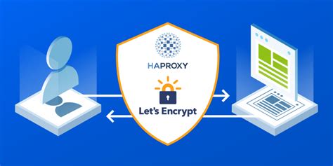 Haproxy And Lets Encrypt Improved Support In Acmesh