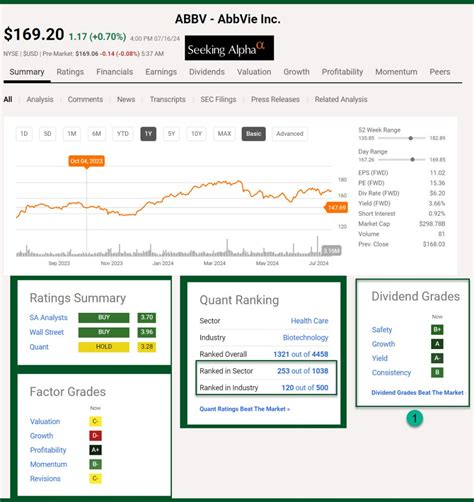 Easy Income Strategy More Buys And Roth Conversion Know Your Flocks
