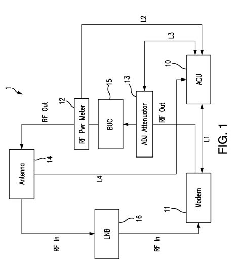 Automated Satellite Interference Mitigation Eureka Patsnap Develop Intelligence Library