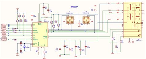 Solved Stm32f746 Ethernet Issue Stmicroelectronics Community
