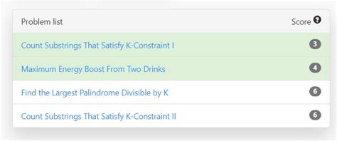 Manish Sonawane On Linkedin I Got Global Rank Under 4295 In Leetcode Weekly Contest 411 After