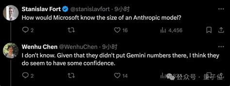 4o Mini只有8b，o1也才300b！微软论文意外曝光gpt核心机密 量子位