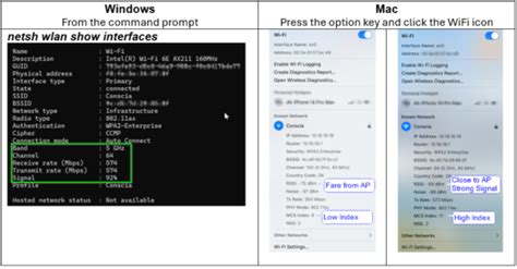 Wi Fi Network Know And Understand The Mcs Index Conscia Danmark