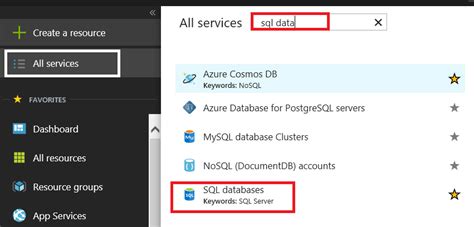 Integrating Azure Sql Database Alerts Into Slack