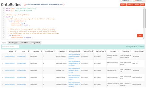 Loading Data Using Ontorefine — Graphdb Ee 89 Documentation