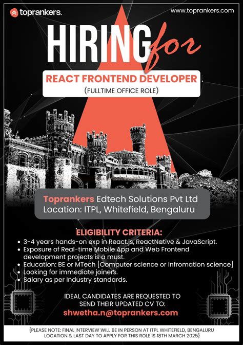 Frontend Reactjs Javascript Edtech Newjob Bengaluru Shwetha Narayan