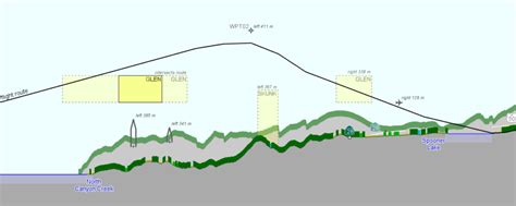 Terrain Analysis ‹ Carmenta