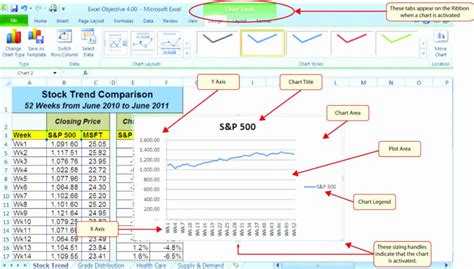 Excel Spreadsheet Data Analysis In Data Analysis Spreadsheet Sample