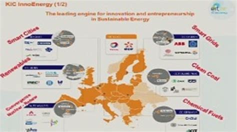 Ieee Smart Grid World Forum Diego Pavia Ieee Smart Grid Resource Center