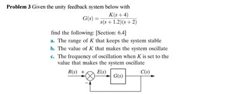 solved given the unity feedback system below with g s
