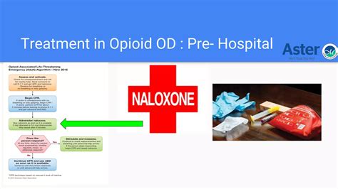 Toxidrome Approach In Emergency Room Pdf
