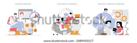 12 Context Based Learning Royalty Free Photos And Stock Images
