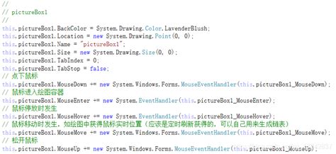 C鼠标事件vs2008 Cpanel 优先得到鼠标事件 Csdn博客