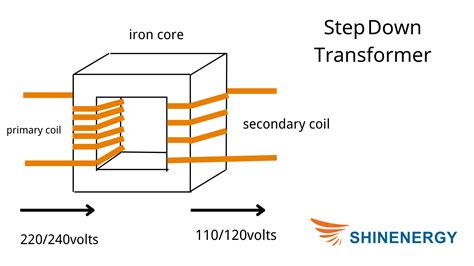 Electrical Step Down Transformer Diagram