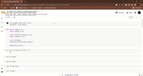 Frederick Tharun Theodore On Linkedin Codsoft Intern2023