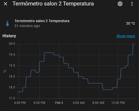 Template Sensor Unavailable And Not Actualizing Values Configuration