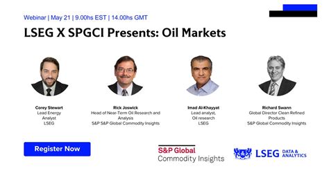 Lseg Data And Analytics On Linkedin Join Our Webinar To Explore How Projects In The Americas