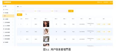 基于java中的springboot框架实现社团管理系统演示【附项目源码论文说明】java企业级开发基于springboot的社团管理系统设计及分析整体设计思想 Csdn博客