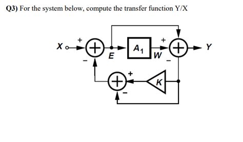 Solved Q For The System Below Compute The Transfer Chegg Com