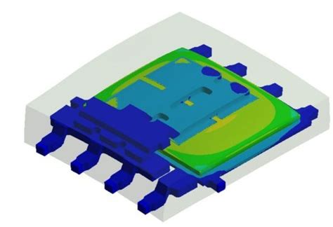 Multiphysics Simulation Tools Boosts Power Chip Package Designs