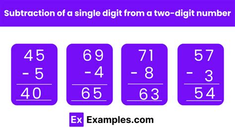 Subtraction Symbol Formula