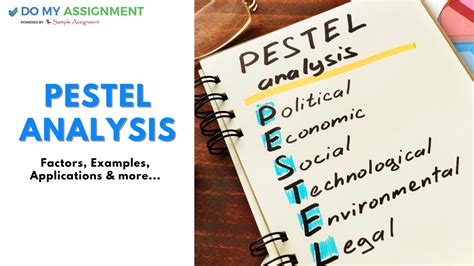Pestel Analysis Factors Examples Applications And More