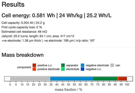 A Glass Battery Dataset · Matthew J Lacey