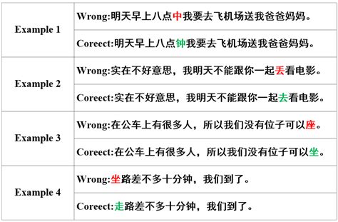 mlsl spell chinese spelling check based on multi label annotation