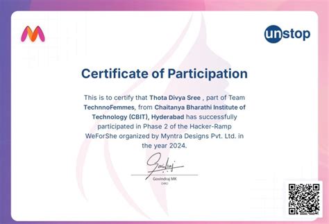 Divya Sree Thota On Linkedin 🌟 Proud To Have Participated In Phase 2 Of The Hacker Ramp Weforshe