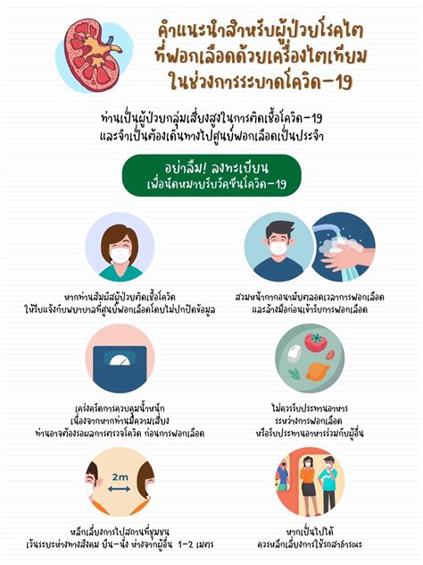 คำแนะนำสำหรับผู้ป่วยโรคไตที่ฟอกเลือดด้วยเครื่องไตเทียมในช่วงการระบาดโควิ สมาคมโรคไตแห่ง