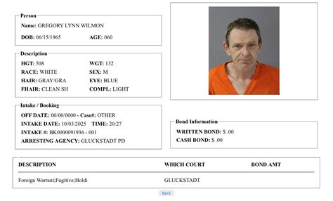 Hinds County Mugshots And Hinds County Mugshots And More