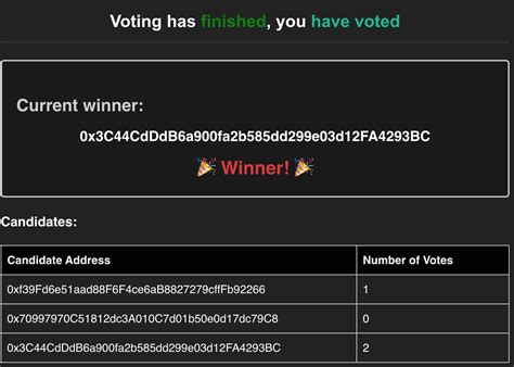 Github Olegsinavskivotingsystemweb3 Voting System Web3 App On