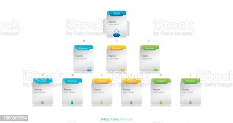 회사의 구조 비즈니스 계층 구조 오간그램 차트 인포그래픽 기업 조직 구조 그래픽 요소 스톡 일러스트레이션 플로우차트 인포그래픽 조직차트 차트 아이콘 조직도에 대한 스톡 벡터