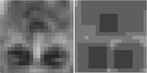 First Reduced Set Vector Of An Svm Face Classifier And Its Block Like Download Scientific