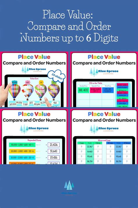 Place Value Compare And Order Numbers Up To 6 Digits Place Values