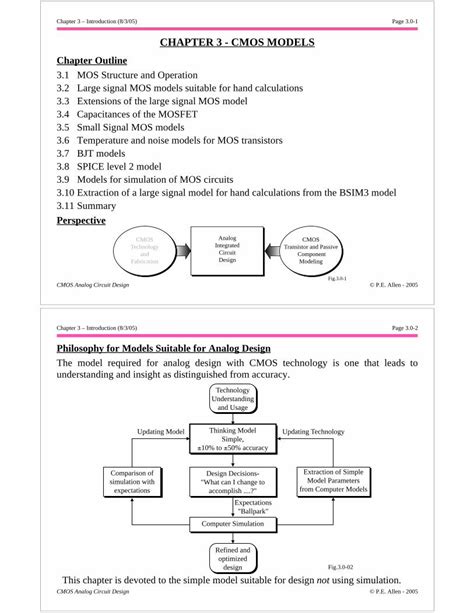 Pdf Chapter 3 Cmos Models Dokumen Tips