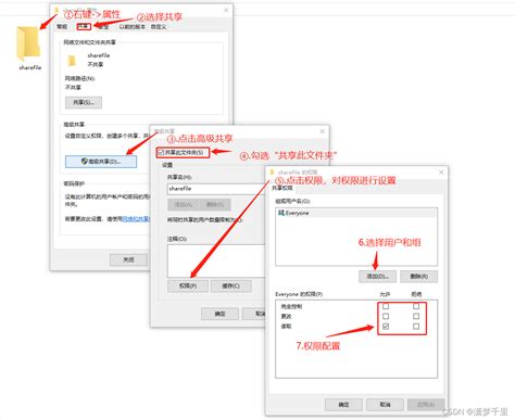 Hyper V Win10 文件共享hyper V文件共享 Csdn博客