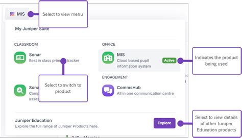 Mis Juniper Education Interface Juniper Education New