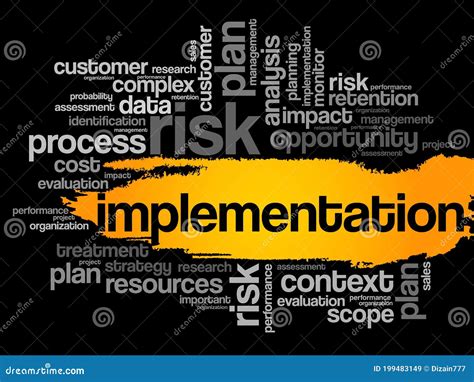 Implementation Word Cloud Background Stock Illustration Illustration Of Marketing Measurable