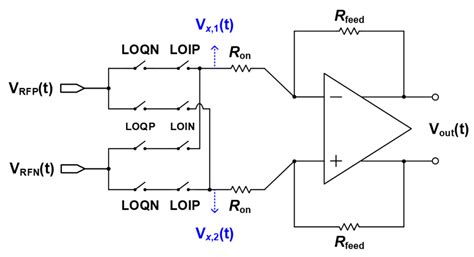 Sensors Free Full Text RF Transceiver For The Multi Mode Radar Applications