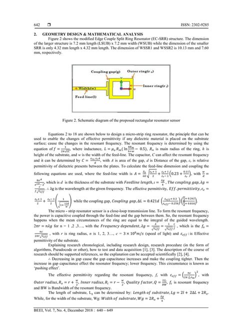 Microwave Planar Sensor For Determination Of The Permittivity Of
