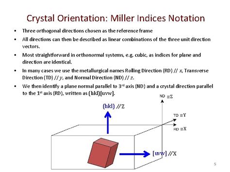 Crystallographic Orientation Representations Euler Angles Axisangle Rodriguesfrank Vectors