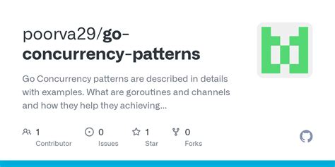 Github Poorva Go Concurrency Patterns Go Concurrency Patterns Are