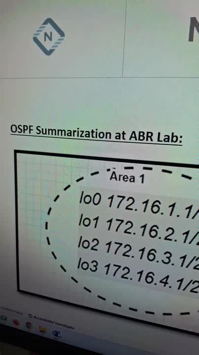 Network For You On Linkedin Ciscoccnp Networkaddress Cisconetworks