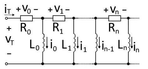 Infinite Cauer Ladder Network With Resistance R 0 R 1 Download Scientific Diagram