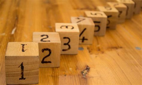 What Comes Next Sequence Quiz The Trivia Quiz Site